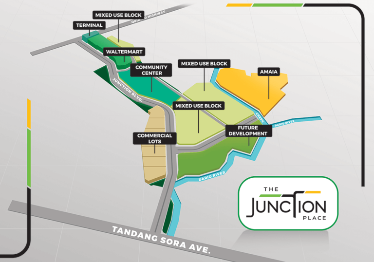About Us - The Junction Place
